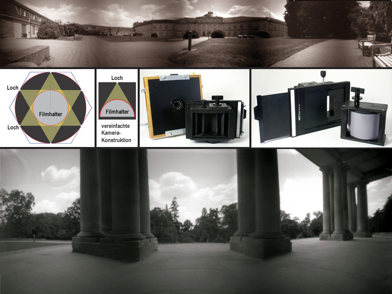 Blender-Panorama Foto & Bild | lochkamera, techniken, kamera-techniken ...