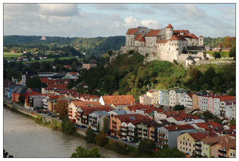 Burghausen - Altstadt und Burg Foto & Bild | deutschland, europe ...