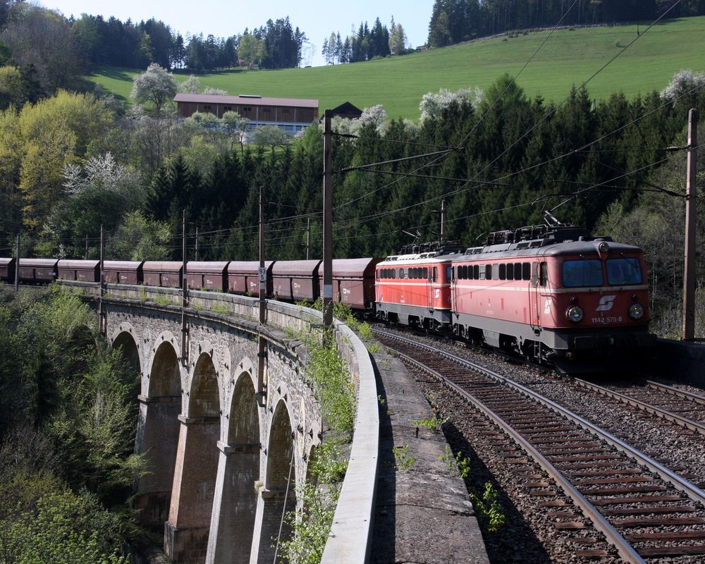 Ein Bild für Kenner ! :-) Foto & Bild | eisenbahn, verkehr & fahrzeuge, schiene und straße ...