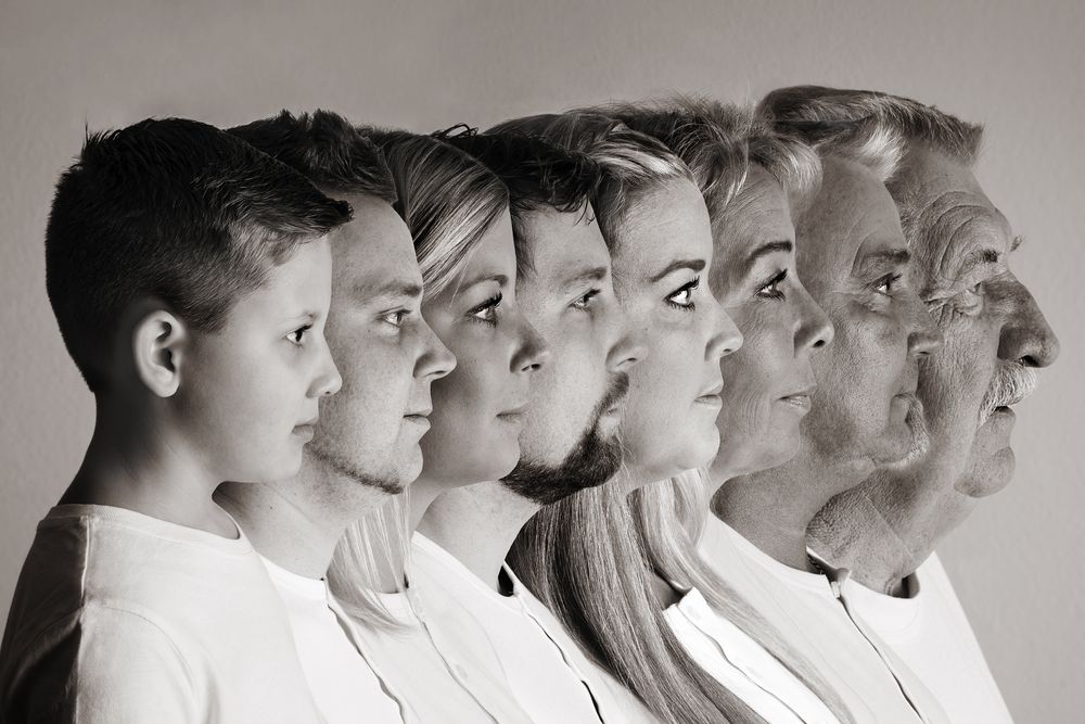 Generationenbild Foto & Bild | erwachsene menschen, mehrere menschen, generationen Bilder auf ...