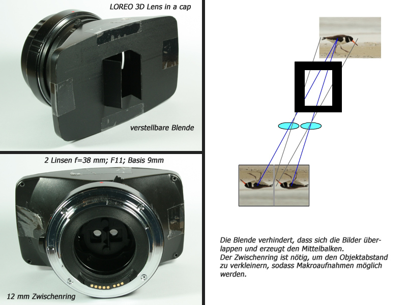 LOREO-Macrolens Foto & Bild | stereoskopische raumbilder, 3d tutorials ...