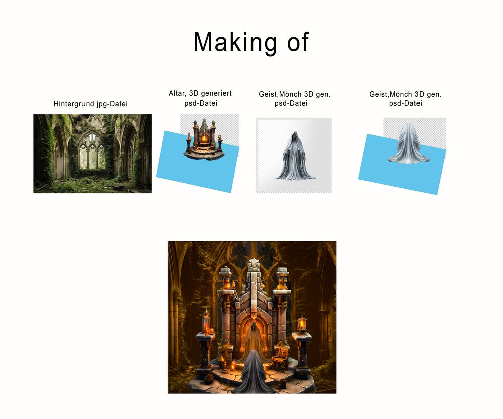 Making of Foto & Bild | fotomontage, bearbeitungs - techniken, composing Bilder auf fotocommunity