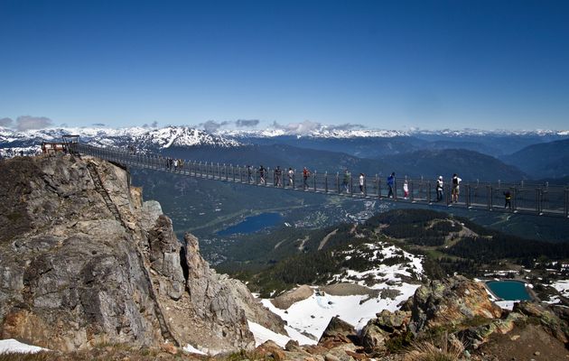 North America Bilder & Fotos