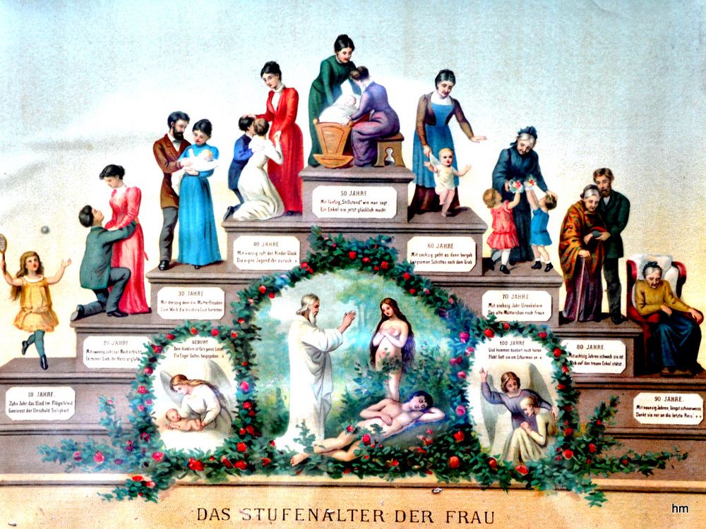 Stufenalter der Frau Foto & Bild | erwachsene menschen, kinder und erwachsene, menschen Bilder ...